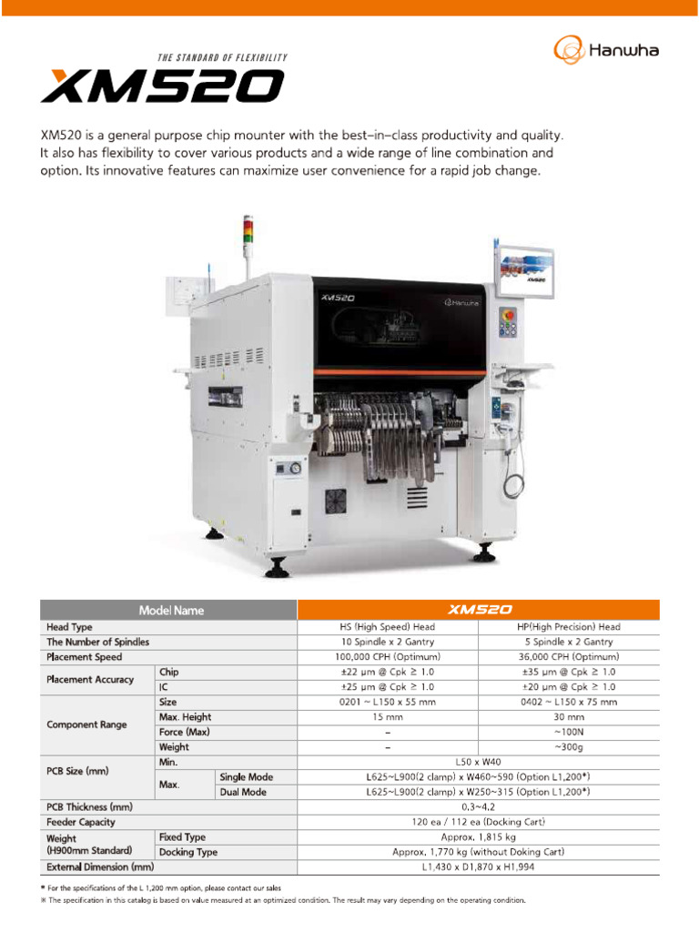 XM520 Catalog | PDF