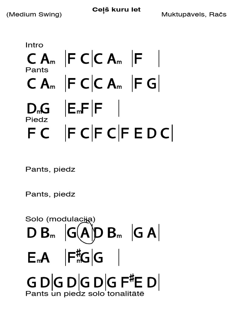 Ceļš Kuru Iet | PDF
