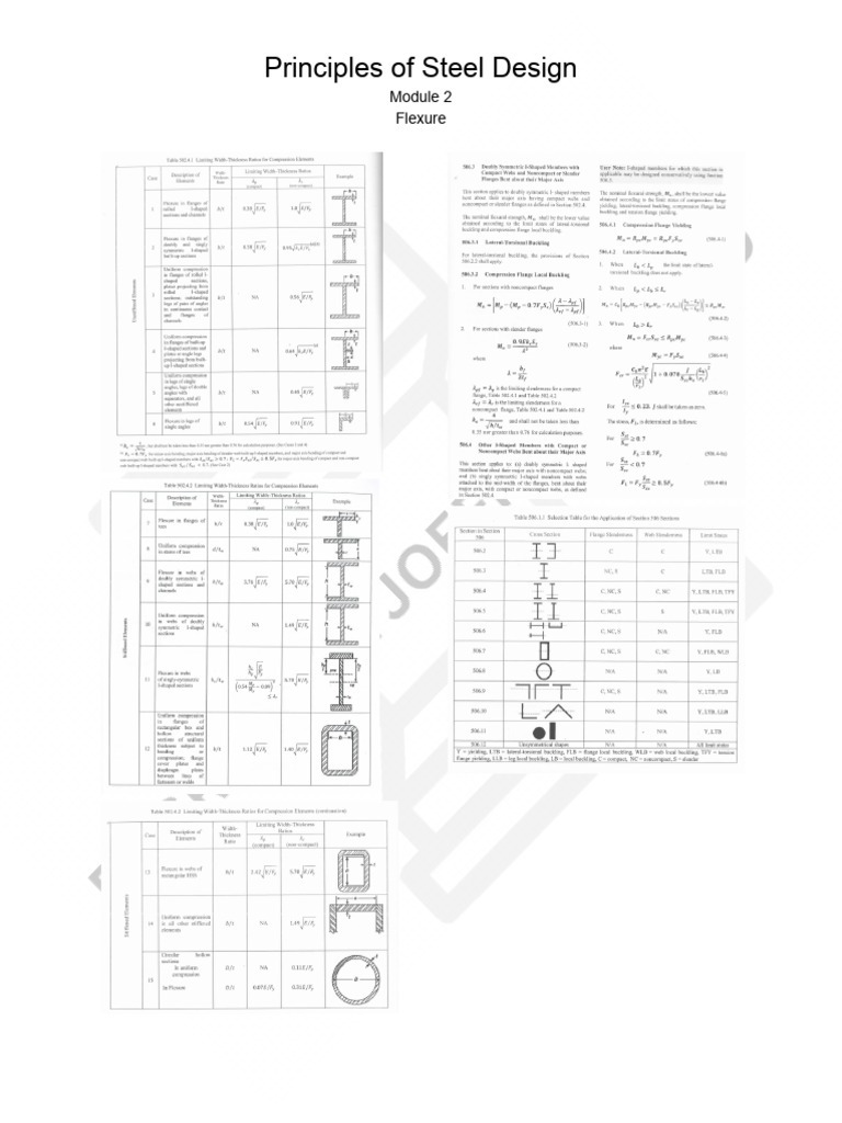 Steel Beam Flexure Design Principles | PDF