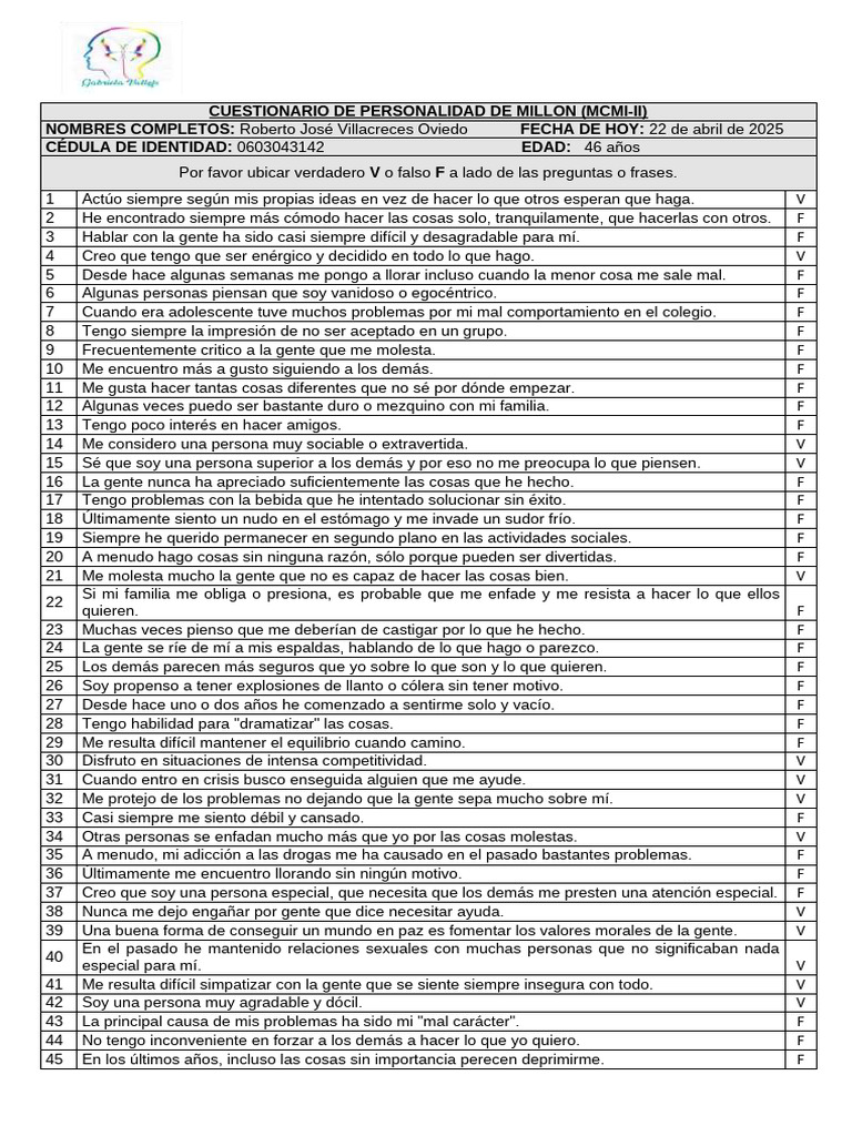 Test Millon | PDF | Sicología