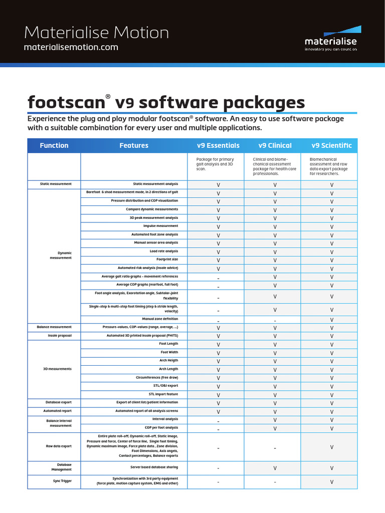 Footscan®v9 Software Packages | PDF