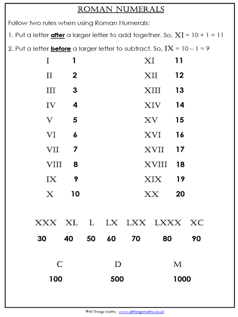 Roman Numerals | PDF | Mathematical Notation | Notation