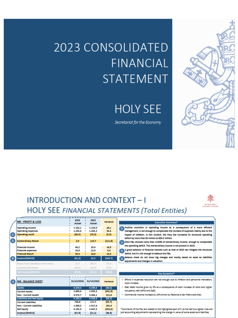Consolidated Financial Statement 2023 | PDF | Income Statement ...