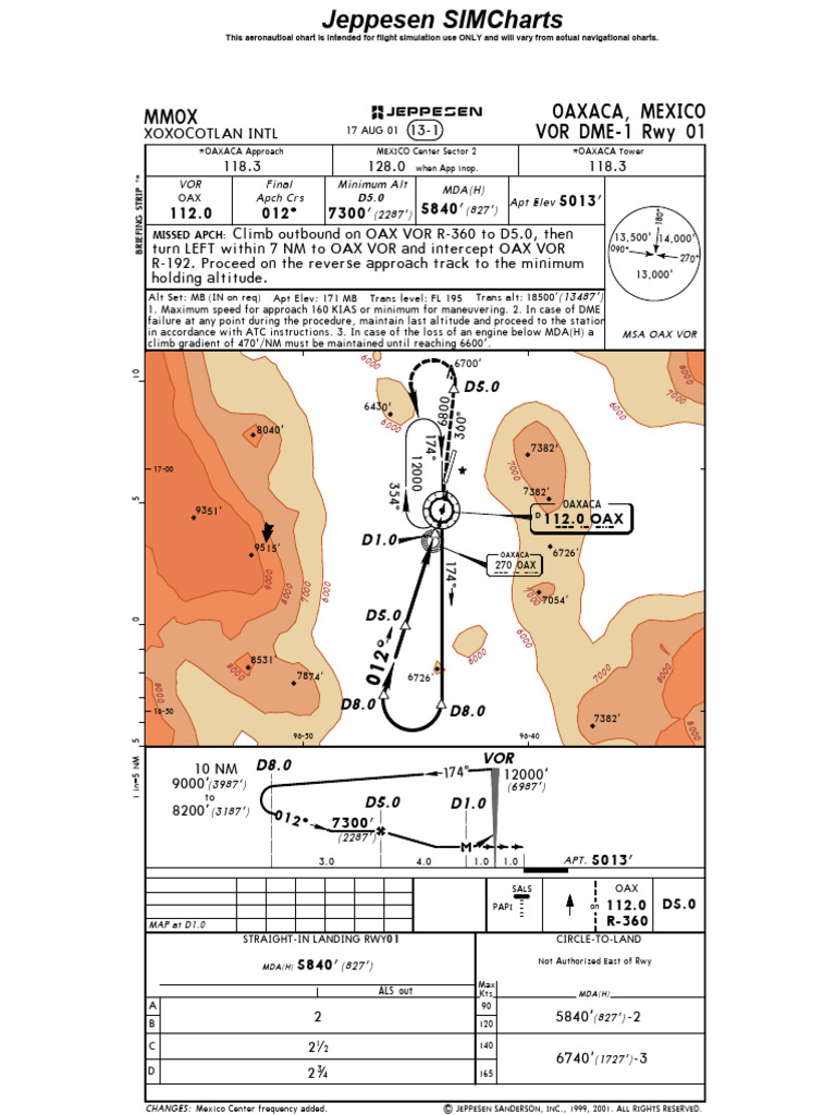MMOX Simcharts VOR DME-1 RWY 01 | PDF | Navigation | Aerospace