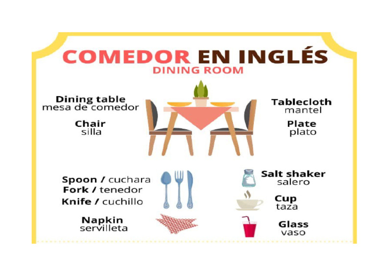 COMEDOR | PDF