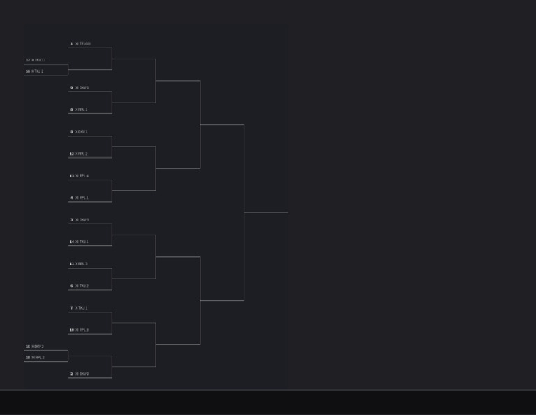 Bracket Tarik Tambang | PDF