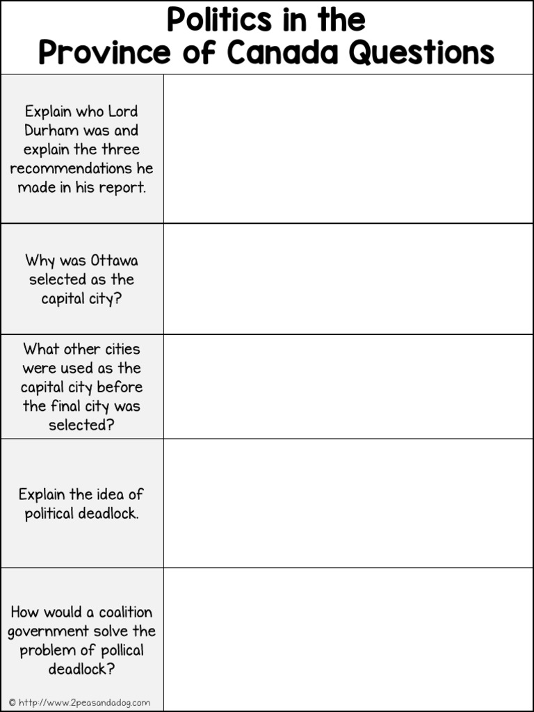 Politics in the Province of Canada Questions | PDF | Ottawa | Canada