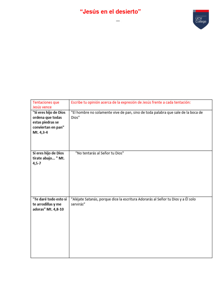 Jesús en El Desierto | PDF