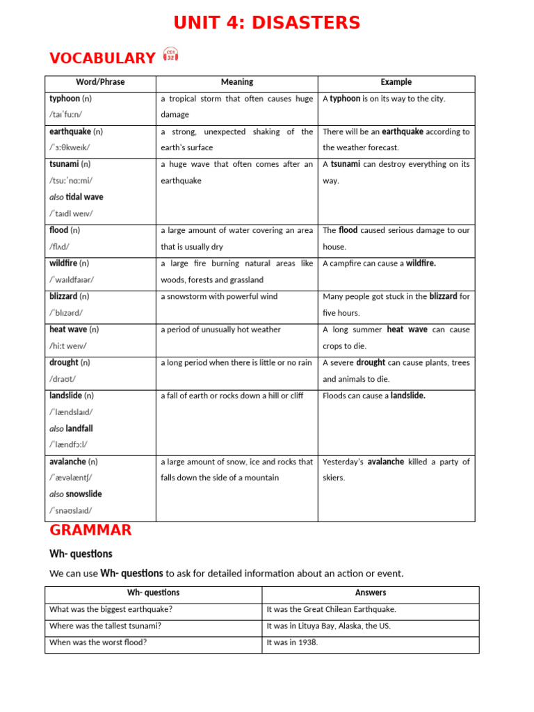 Vocabulary and Grammar of Disasters | PDF | Heat Wave | Tsunami