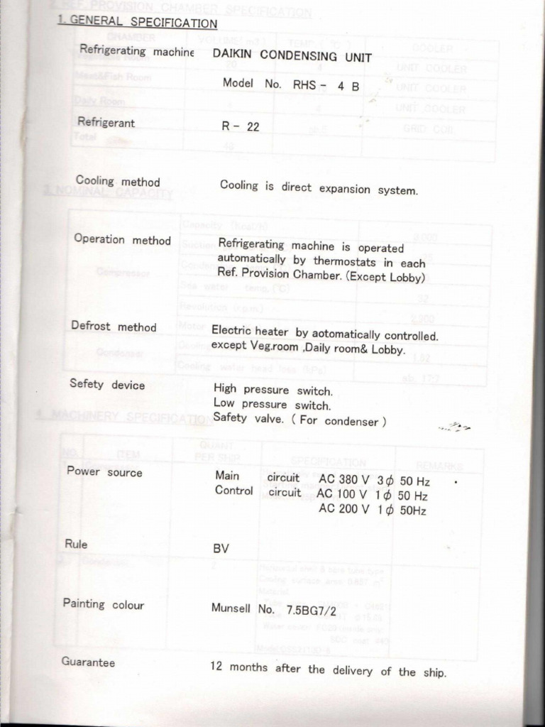 Ref. Provision Plant | PDF