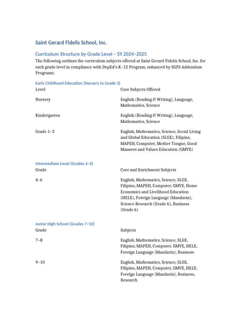 SGFS Curriculum Overview 2024-2025 | PDF