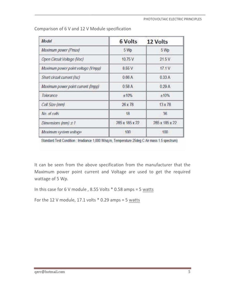 QERC Solar Volt | PDF