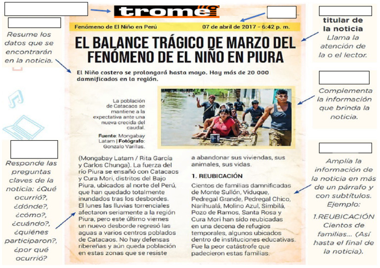 Noticia y Sus Partes- Poster | PDF