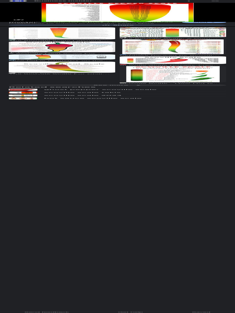 Red chill meter | PDF