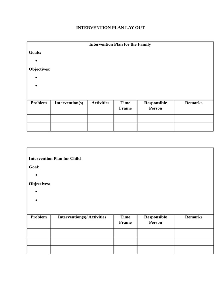 Intervention Plan Lay Out | PDF