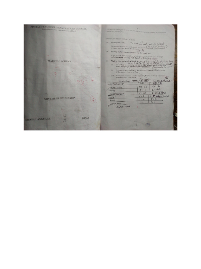 2022 Paper 1 Scheme | PDF