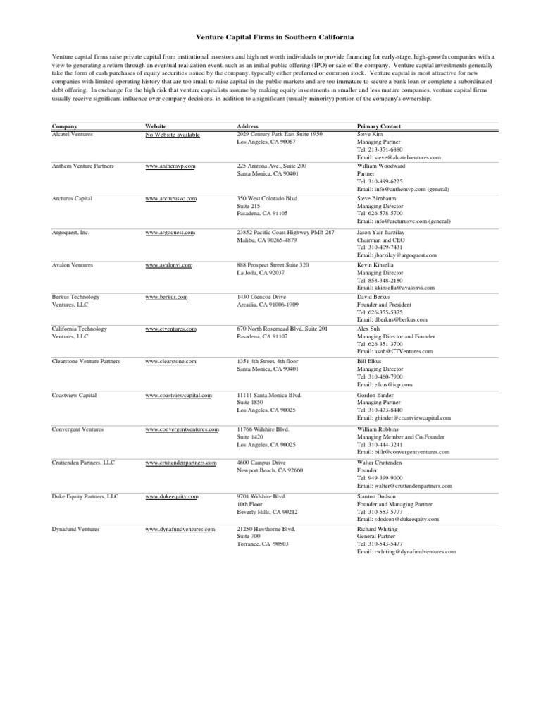 Southern California VC Firms Directory | PDF | Venture Capital ...