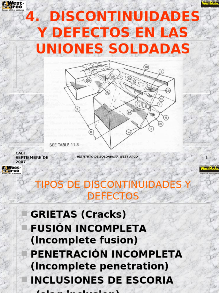 Discontinuidaes y Defectos-07-1 | PDF | Soldadura | Construcción