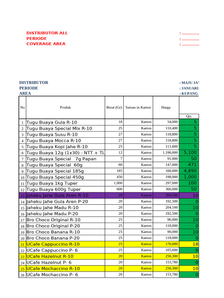 AnEv NTT 1 Januari 2022 | PDF | Caffeinated Drinks | Coffee