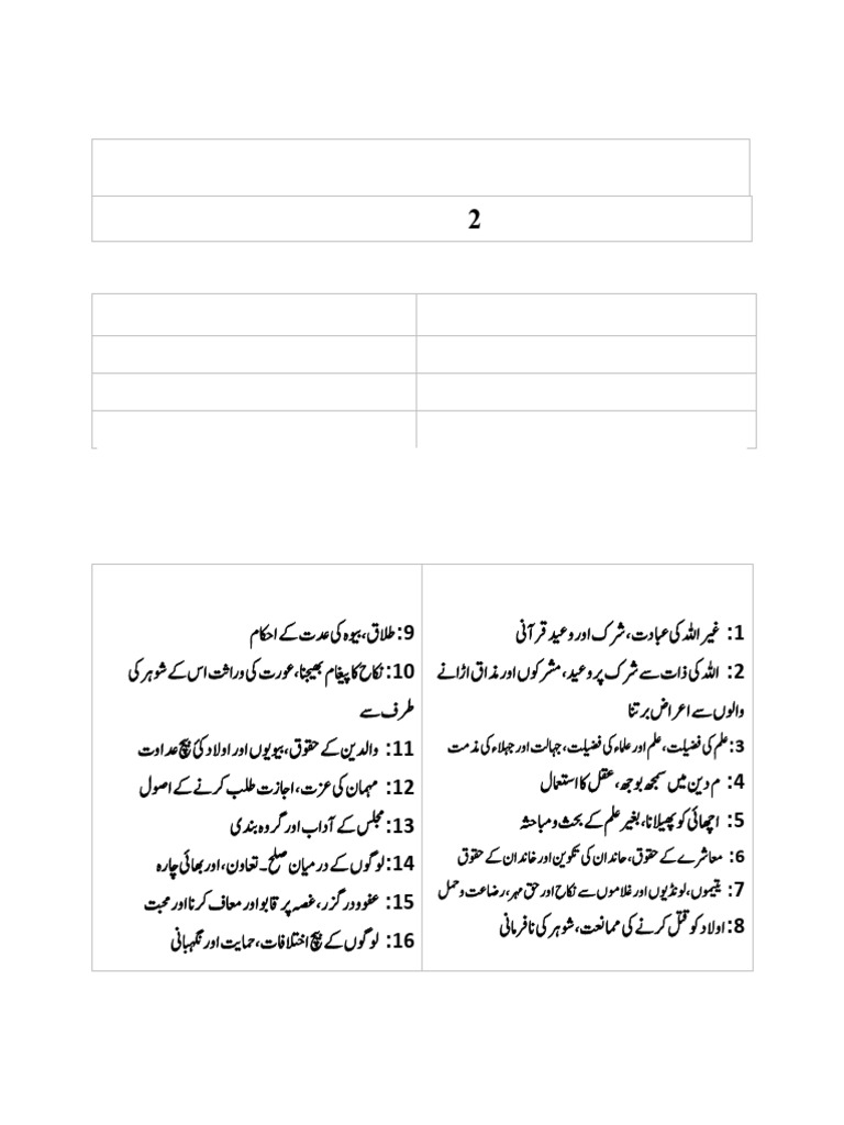 Module 2 Lecture No 6 | PDF