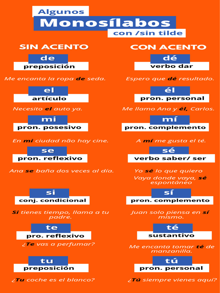 Uso de Acentos en Monosílabos | PDF