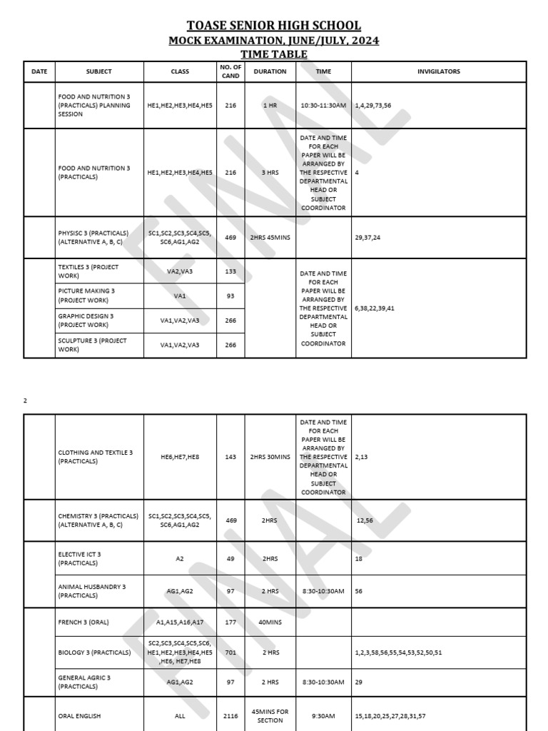 MOCK 2024 TIME TABLE (FINAL) + INVIGILATORS) | PDF