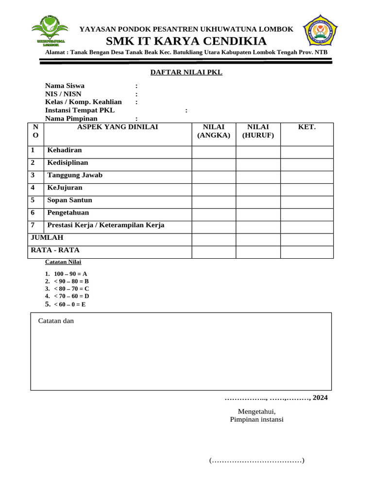 FORMAT PENILAIAN PKL SMK | PDF