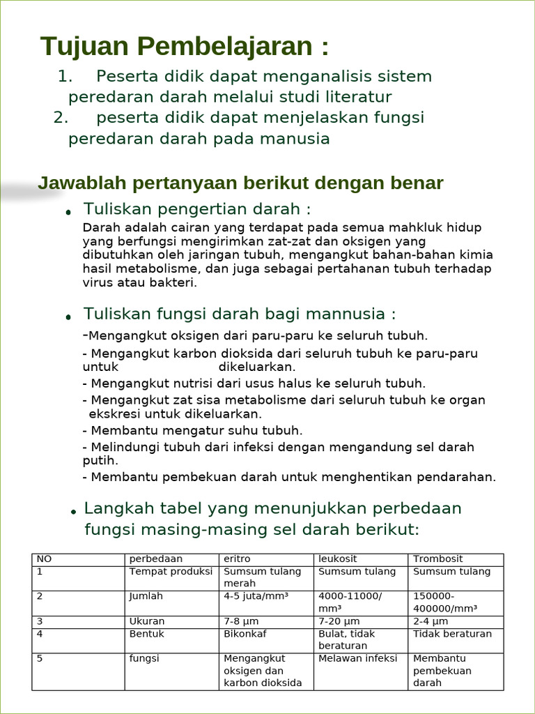Biologi Muhammad Abdi | PDF