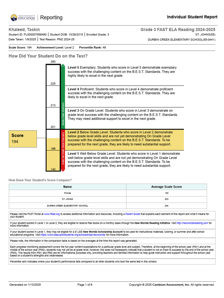 Grade 3 FAST ELA Reading | PDF | Poetry | Reading Comprehension