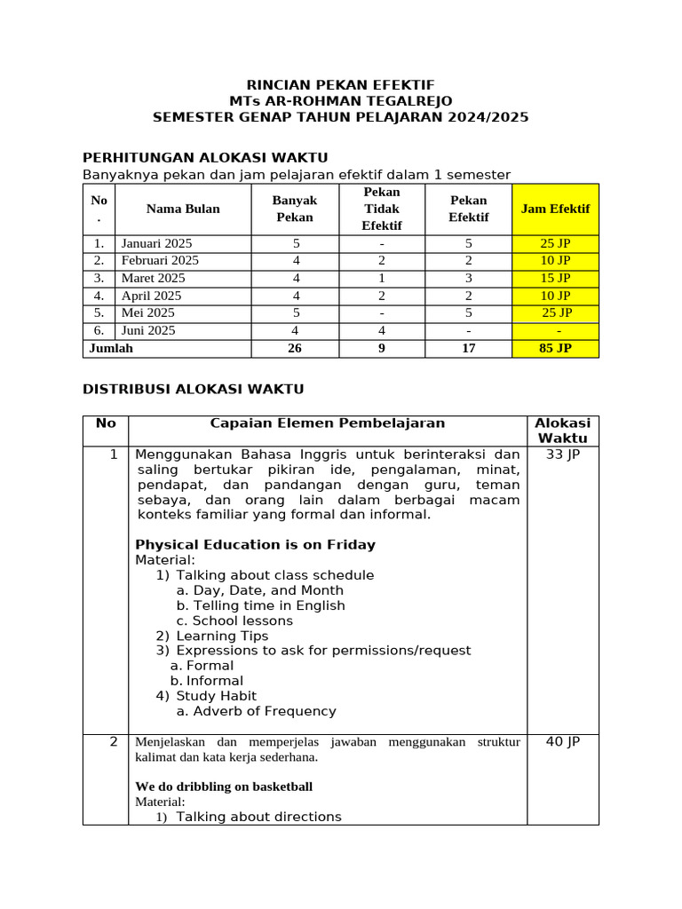 (Fix) Rpe 7TH Grade of Eng 2024-2025 | PDF