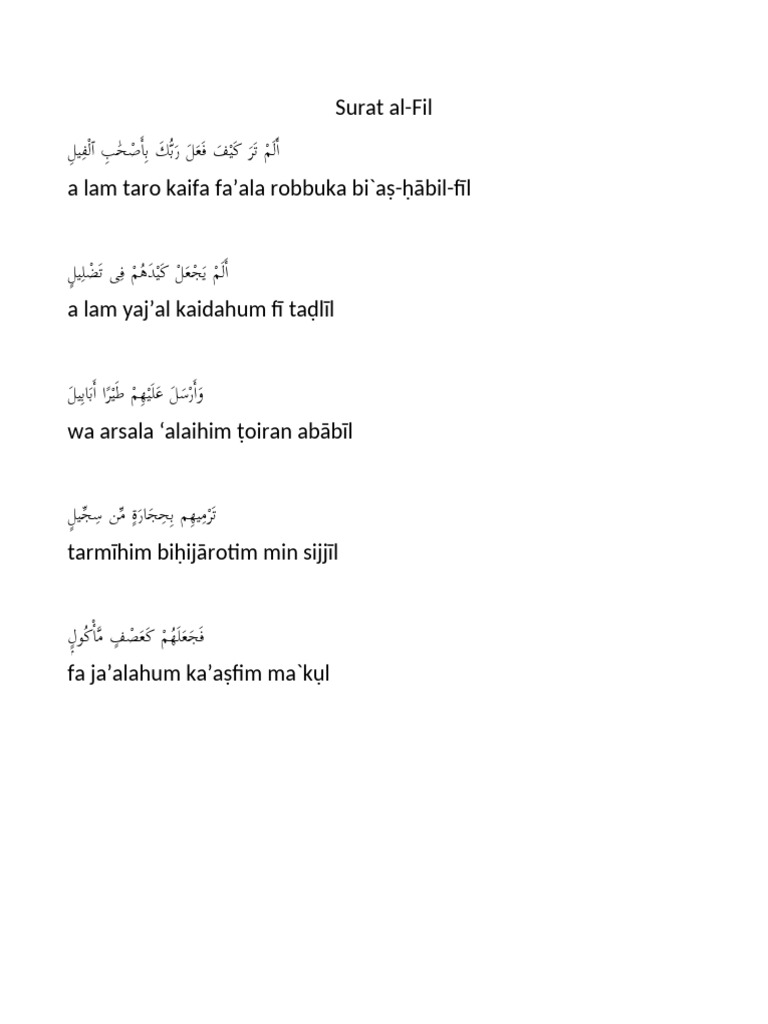 Surat Al - Fill | PDF