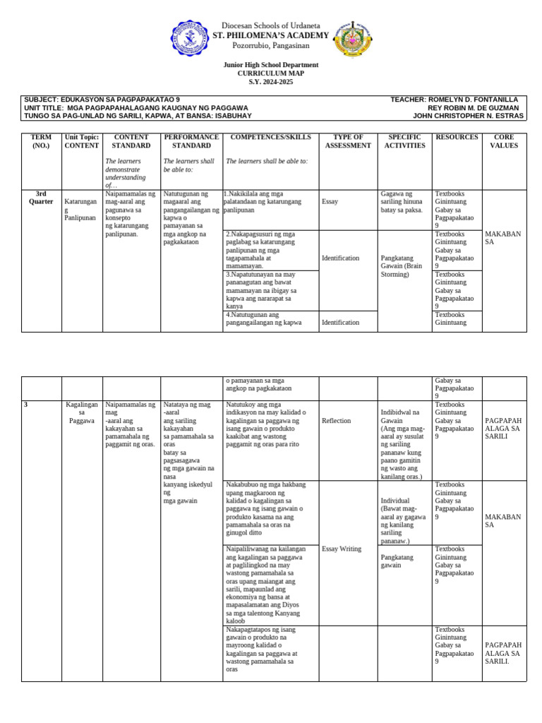 Esp 9 Curriculum Map 3rd and 4th | PDF