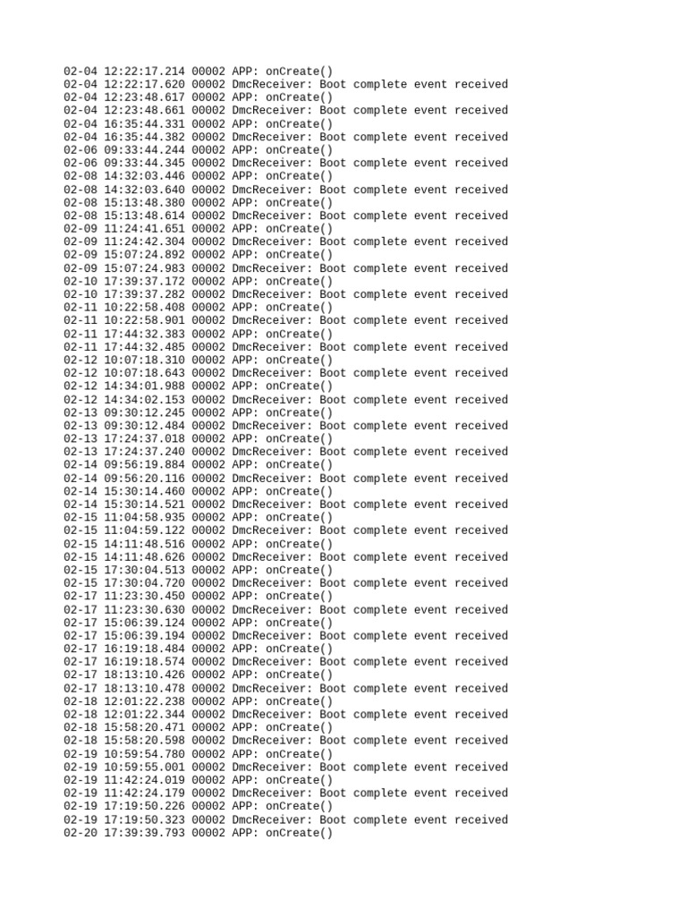 DM Log Diag | PDF