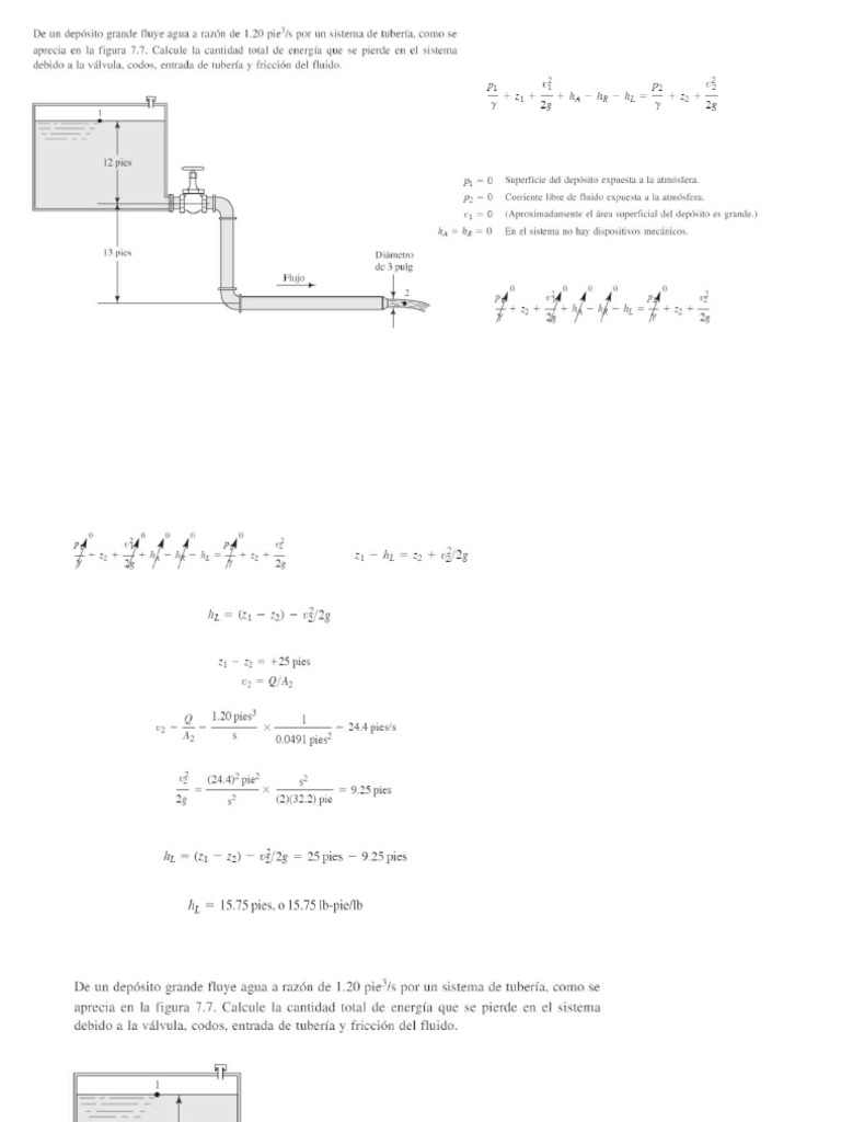 Fenomenos 2 Modulo | PDF