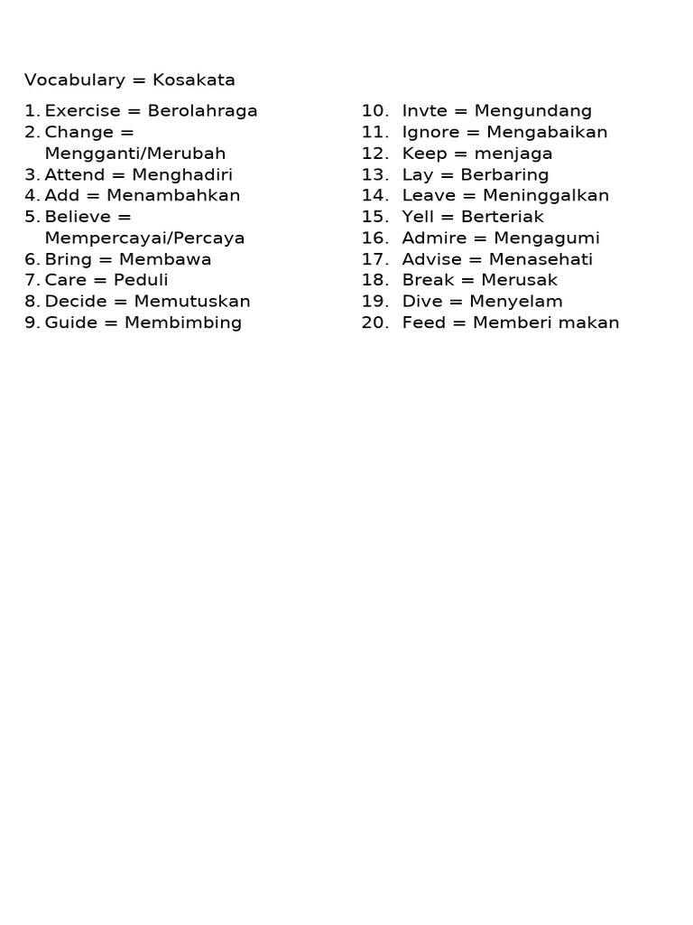English-Indonesian Vocabulary List | PDF