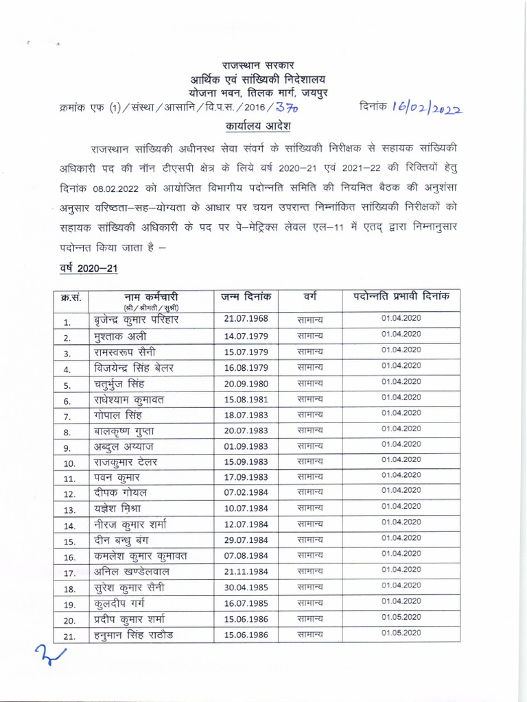 Promotion Order SI To ASO | PDF