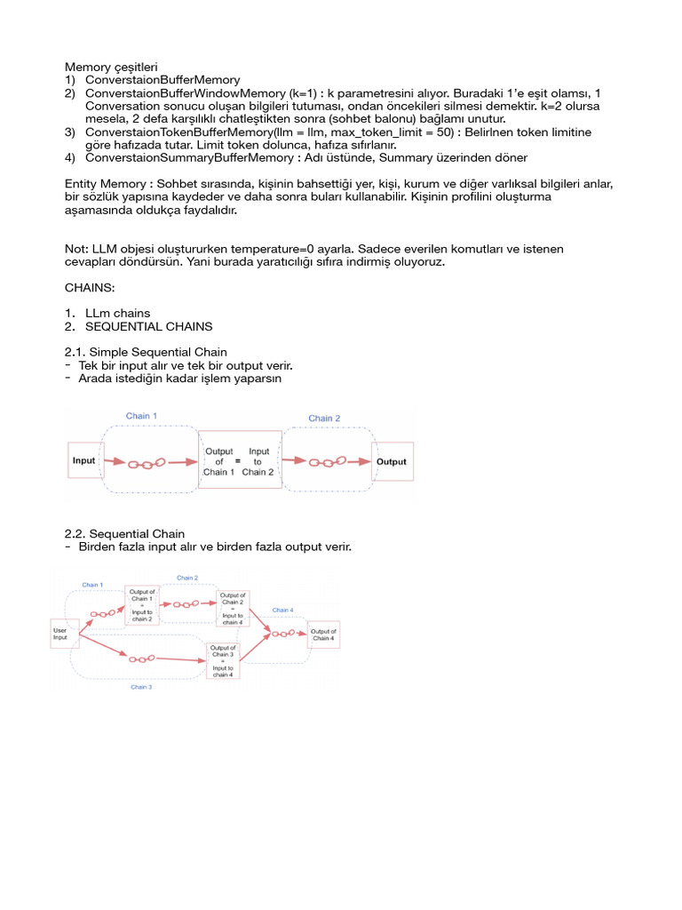 LangChain Kurs | PDF