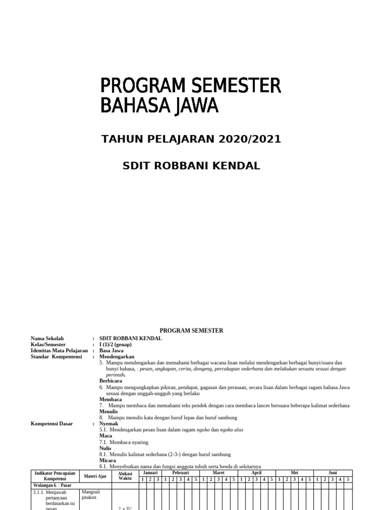 Program Semester Basa Jawa SDIT Robbani | PDF