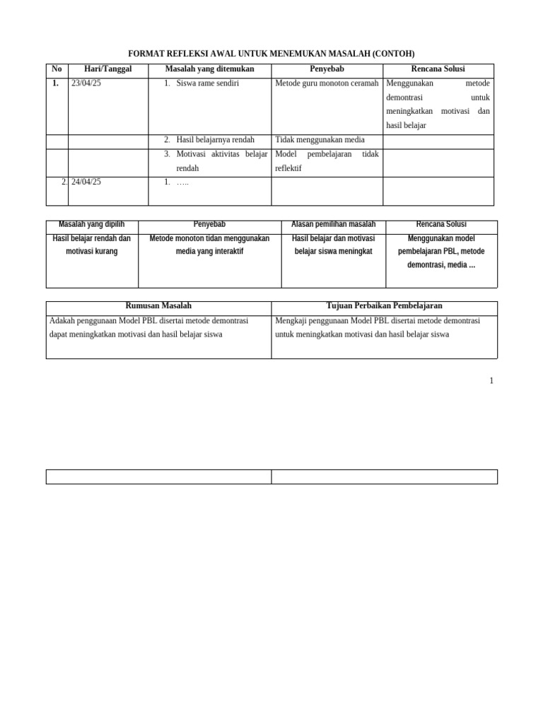 Format Refleksi Masalah Pembelajaran | PDF