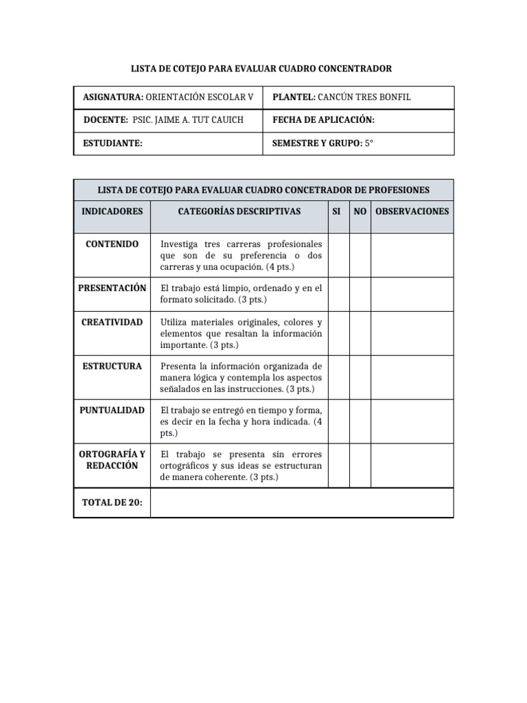 Lista de Cotejo-Cuadro Concentrador | PDF