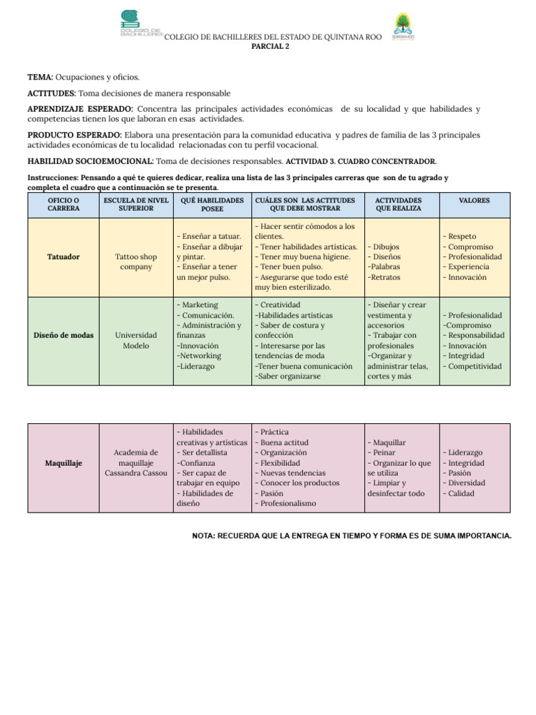 Ejemplo 2 - Cuadro Concentrador | PDF