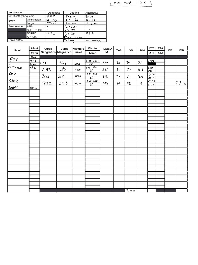 Precomp Ezp Sadp | PDF
