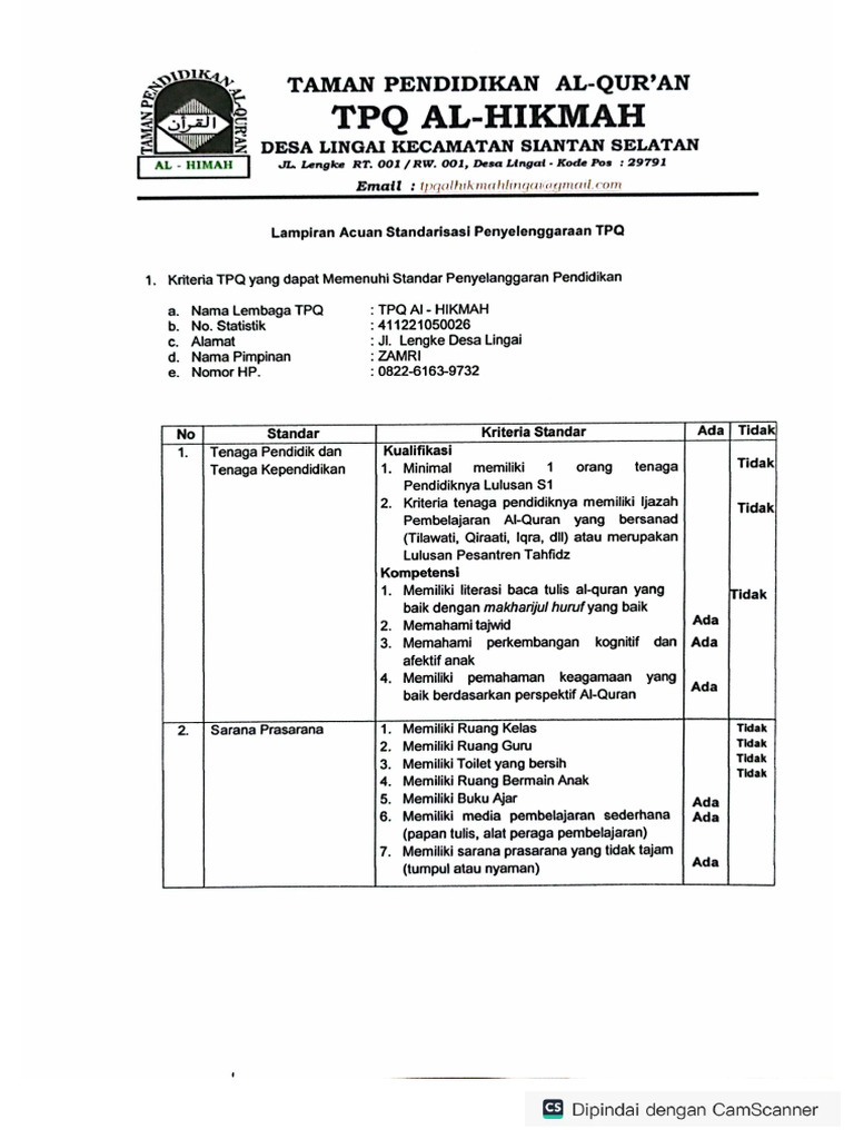 DATA Profil TPQ Alhikmah Lingai | PDF