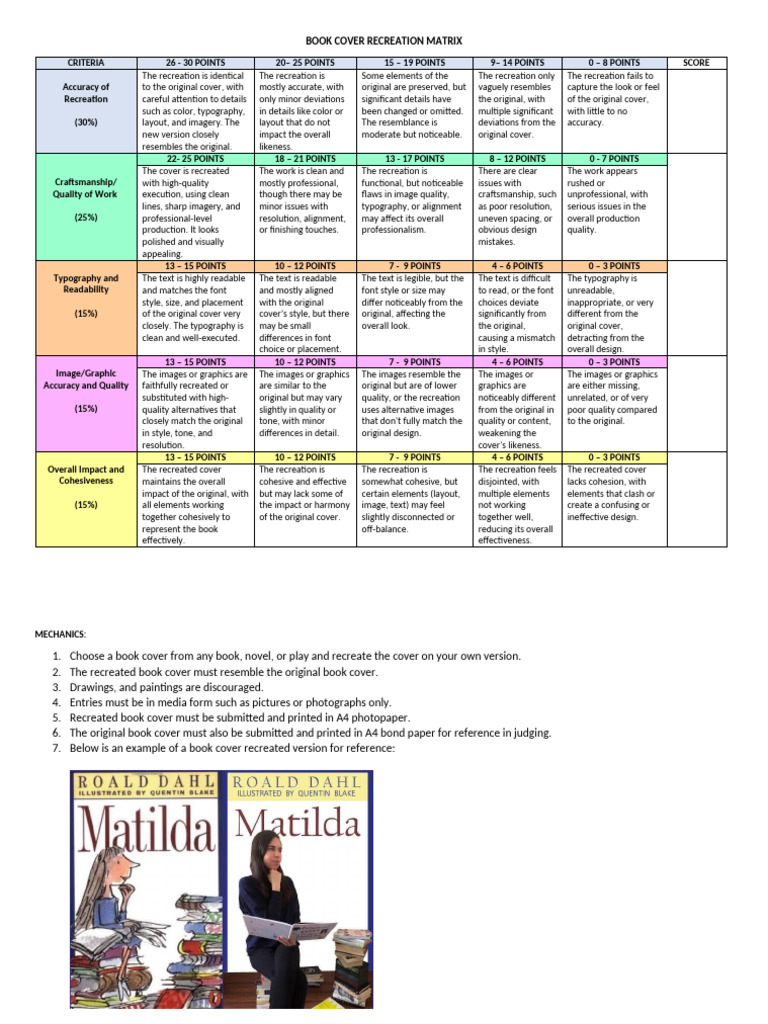 Book Cover Recreation Matrix | PDF | Typography | Writing