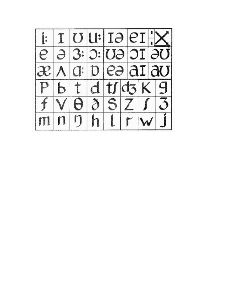 Phonemic Chart Pdf