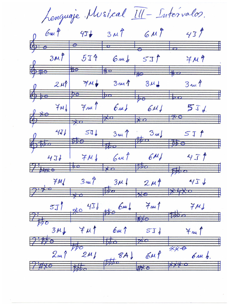 Lenguaje Musical - Intervalos | PDF