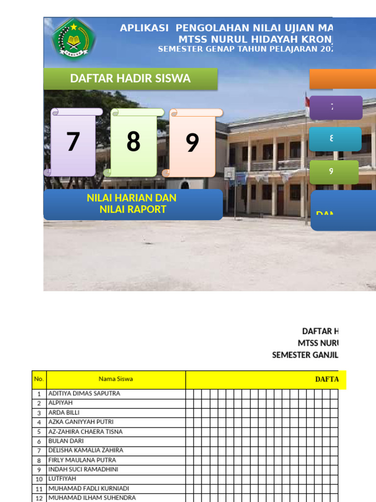 IPA MTS KELAS 9 | PDF