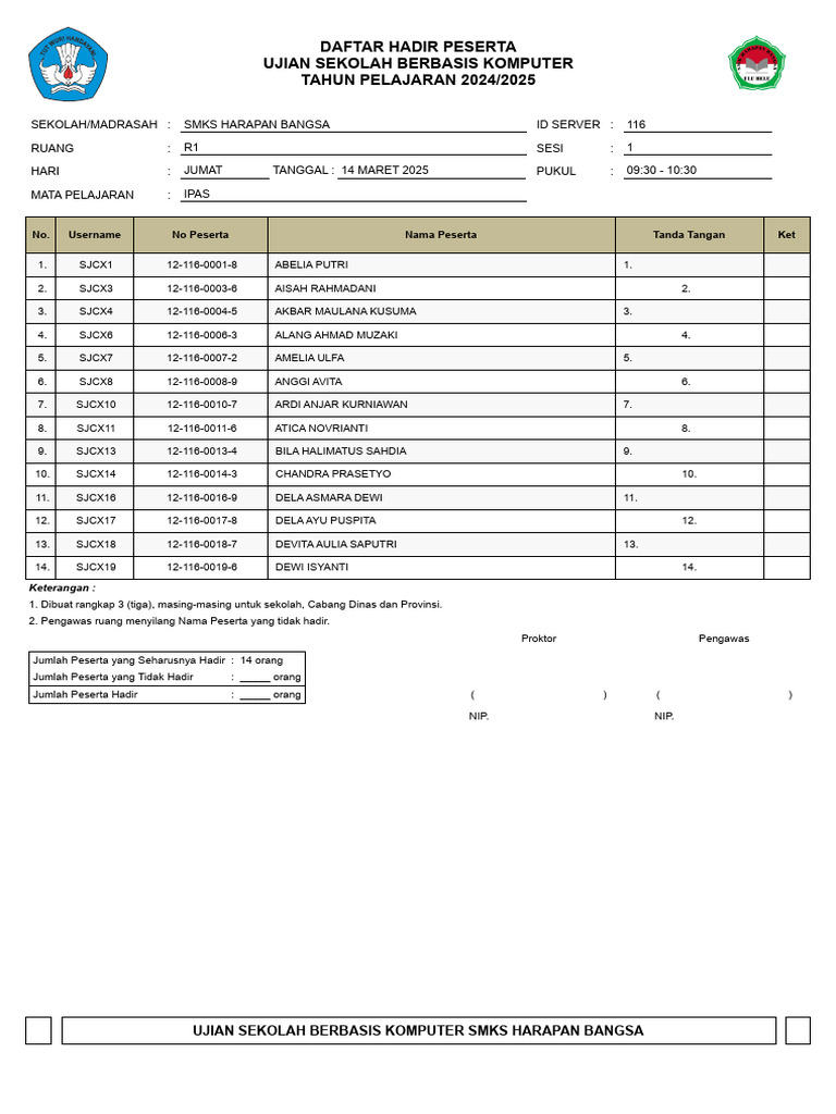 DAFTAR HADIR SESI 1 IPAS TKJ | PDF