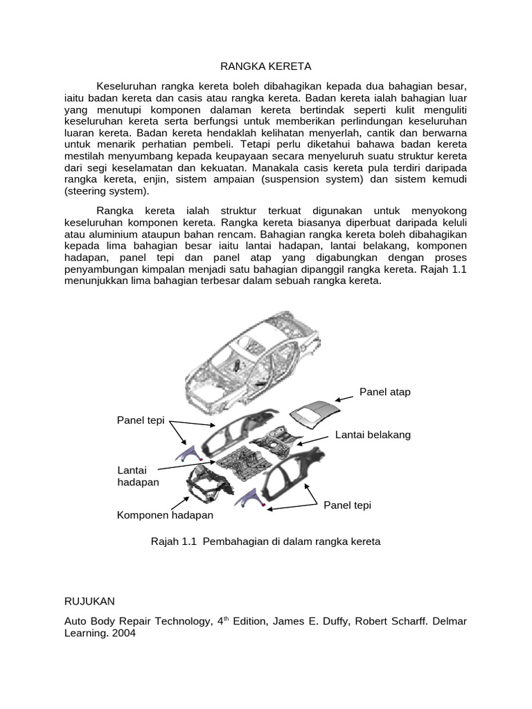 Rangka Kereta | PDF