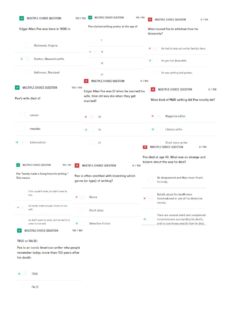 Edgar Allan Poe Act. | PDF